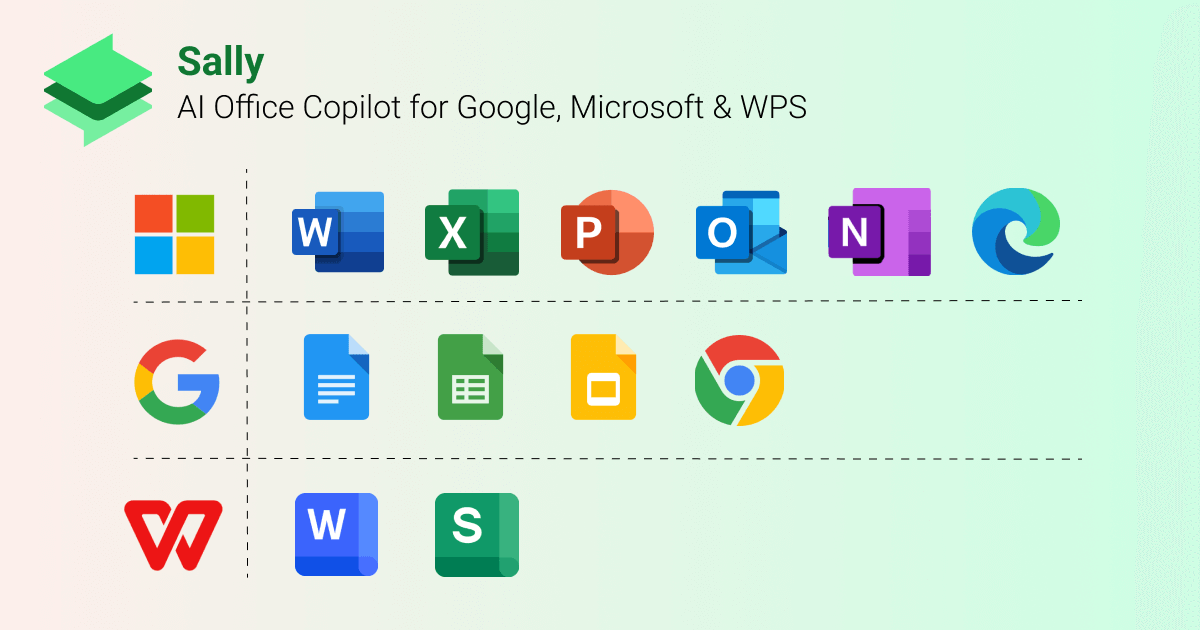 AI-Agent based Office Copilot